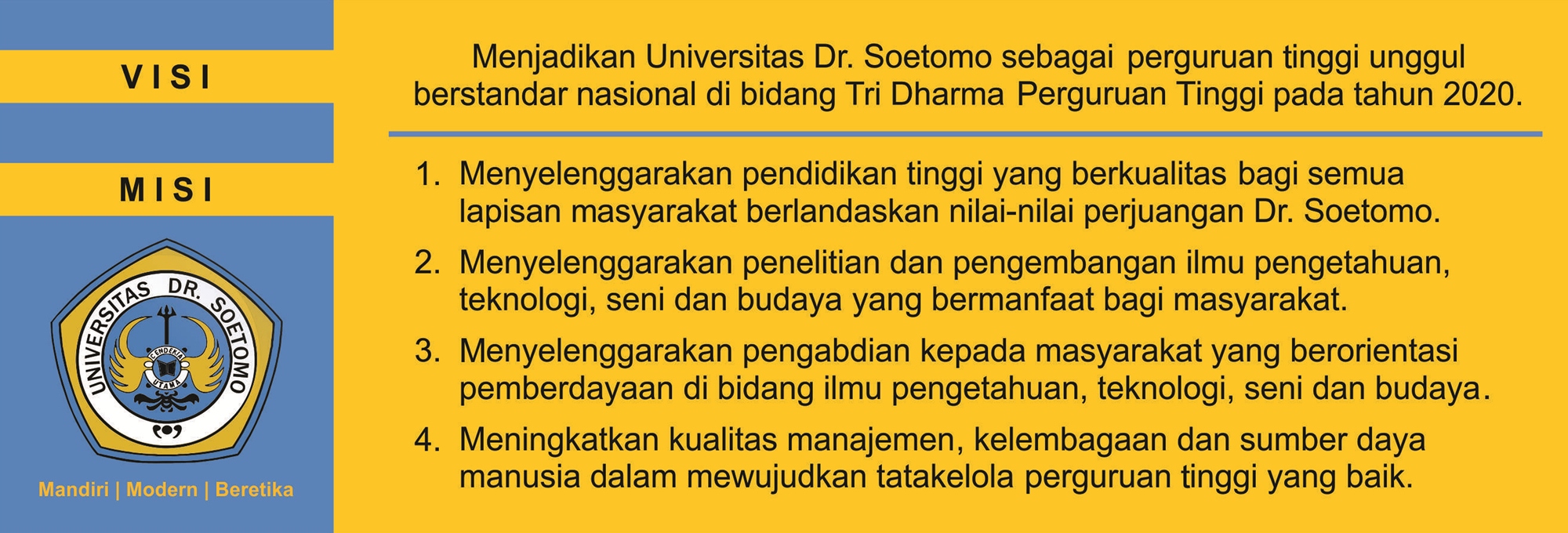 Universitas Dr. Soetomo - Yayasan Pendidikan Cendekia Utama